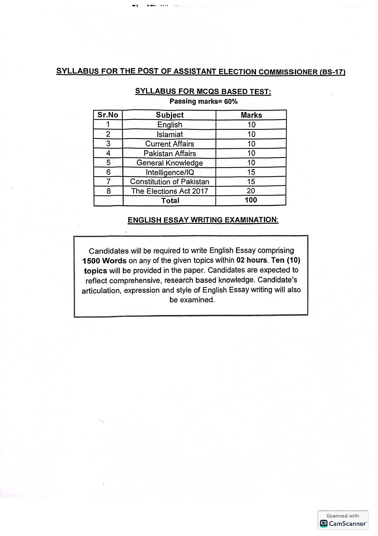 Election Commission of Pakistan