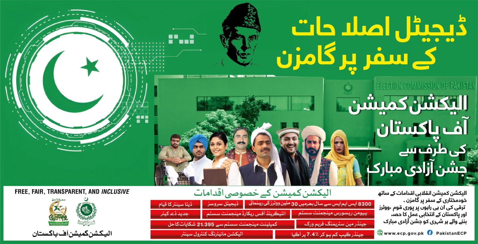 Election Commission of Pakistan